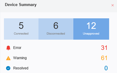 대시보드 레이아웃 설정 - MagicINFO Server - Global Site