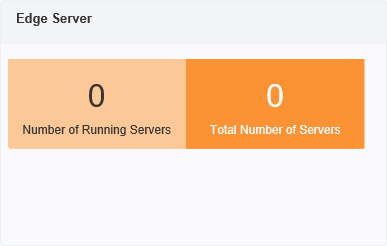 대시보드 레이아웃 설정 - MagicINFO RM Server - Global Site