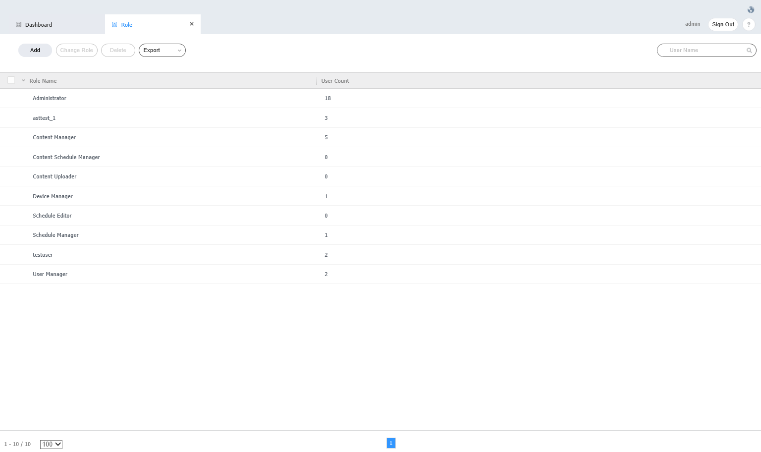 사용자 역할 관리 - MagicINFO RM Server - Global Site